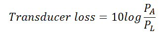 Insertion Loss