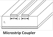 Microwaves101 | Coupler Fundamentals
