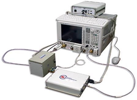 Microwaves101 | Noise Parameter Extraction using Source Pull