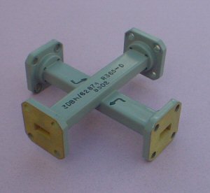 Microwaves101 | Waveguide Primer