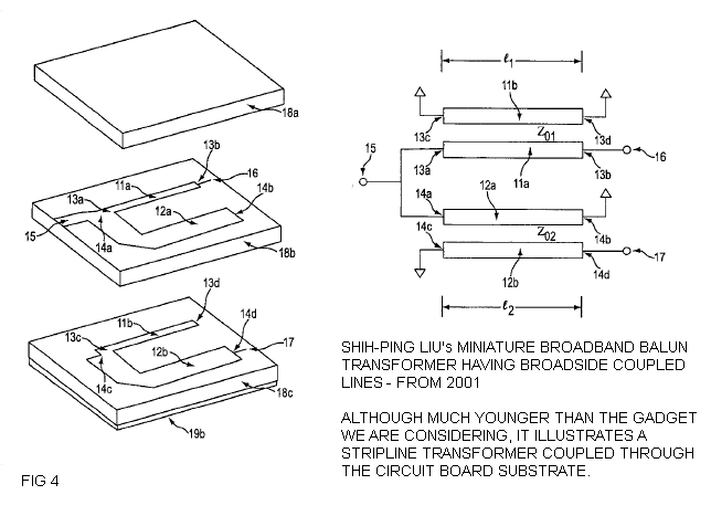 Suspended Substrate Stripline Couplers (and how we got there from ...